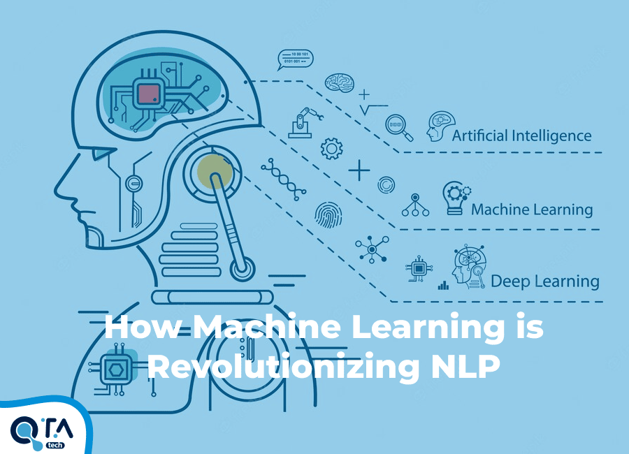 How Machine Learning is Revolutionizing NLP | Digital transformation & creative agency | QTA Tech